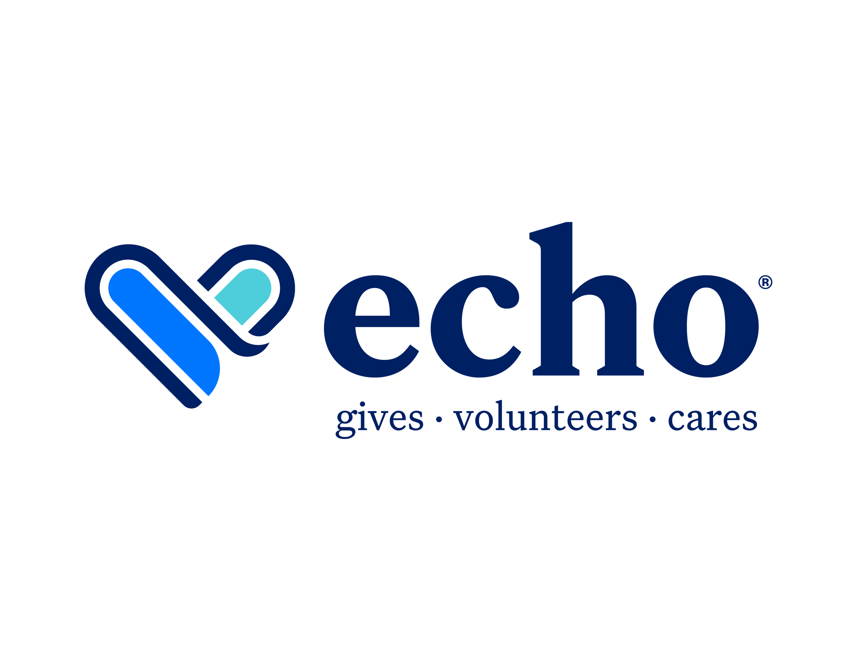 About ECHO | Who We Are